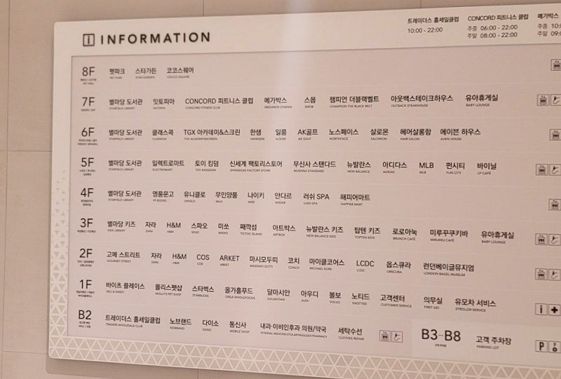 수원 스타필드 층별 안내 매장 총정리 런던베이글 별마당 노티드 콩코드 외 다수 네이버 블로그