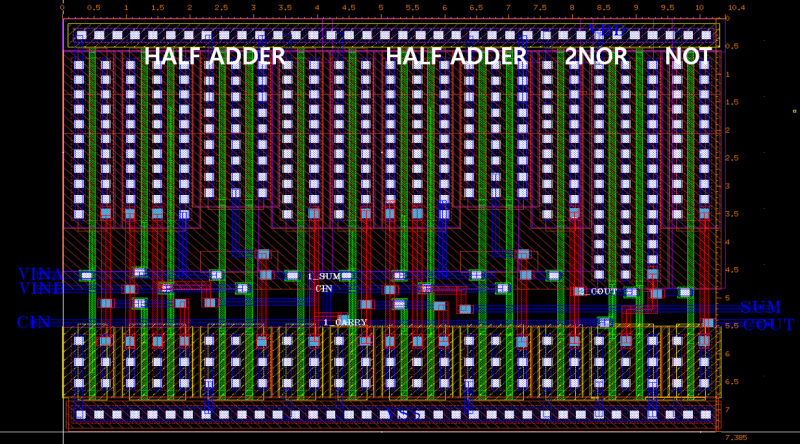 Cadence Virtuoso를 이용한 Full Custom IC Design[3/3] : 네이버 블로그