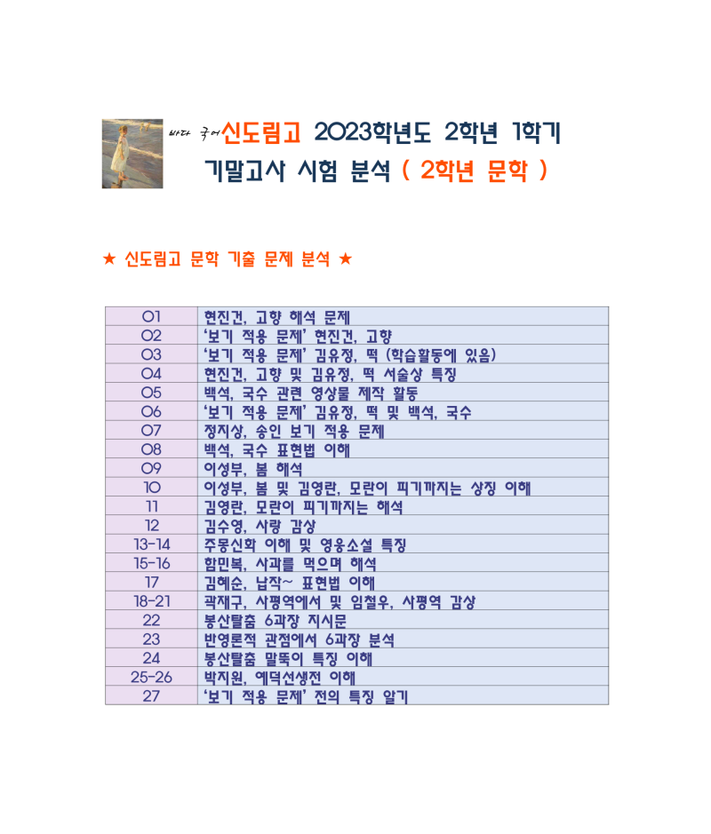 바다국어 2023학년 신도림고 2학년 1학기 중간고사 신도림고국어 분석 품에안다국어 신도림고등학교 국어 내신 네이버 블로그