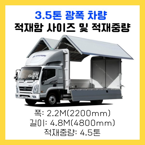25톤 트럭과 35톤 트럭 차이에 대해 비교해드릴게요적재함 크기 중량 파렛 갯수 광폭 차량 등 네이버 블로그