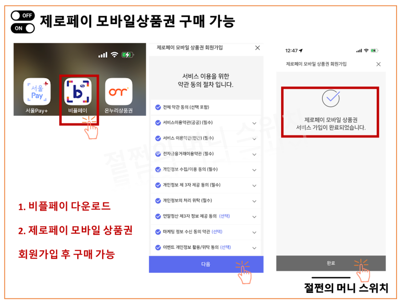 2024 농할상품권 구매방법 및 가맹점 사용처 검색 지맵으로 쉽게농활 아님 네이버 블로그