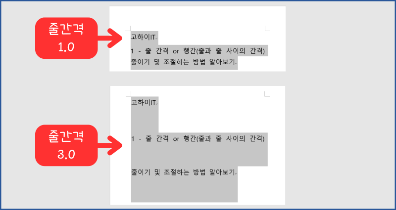 워드 줄간격 줄이기 및 자간 장평 조절 방법 총정리 네이버 블로그