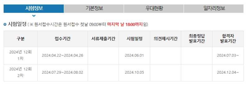 행정사 총 정리 개요 자격시험 면제요건 선임 방법 네이버 블로그