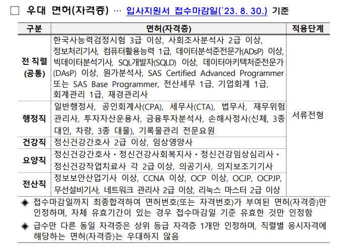 데이터분석준전문가(ADsP) 40회 원서 접수 (1년에 4번 시험 중 첫번째 시험), 응시료(50,000원), 가산점 및 우대 (금융권과 공기업) : 네이버 블로그