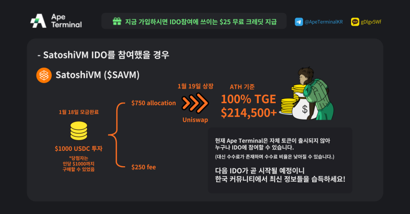 [IDO참여] Ape Terminal: BeFi Labs IDO가 접수 진행중입니다! : 네이버 블로그