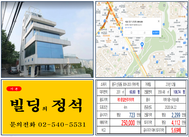 중구 약수역 20억 사옥용 꼬마빌딩 실거래가 조회 신당동 309 203 약수역 25억 원 평당 4112만 원