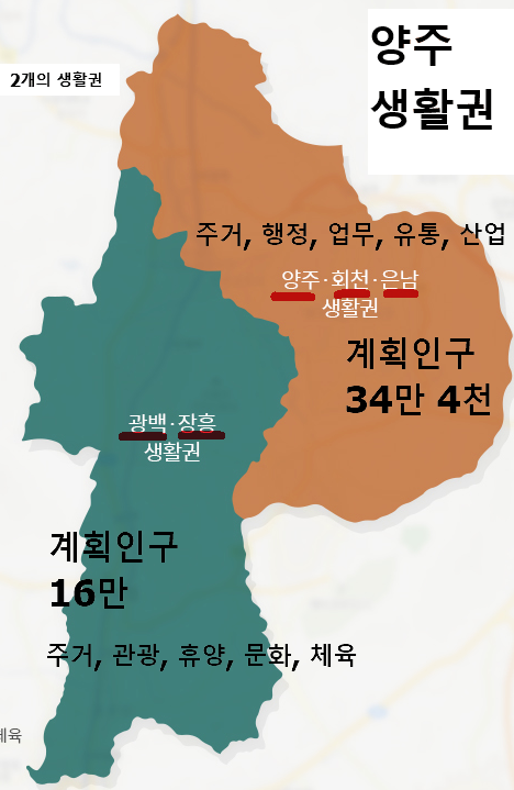 양주 신도시 알아보기 옥정지구와 회천지구 덕정지구 고읍지구 네이버 블로그