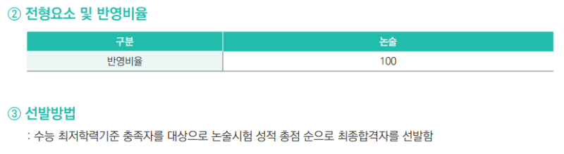 2025 성균관대학교 논술 전형 특징 성대 모집인원 최저 경쟁률 기출문제 등 네이버 블로그