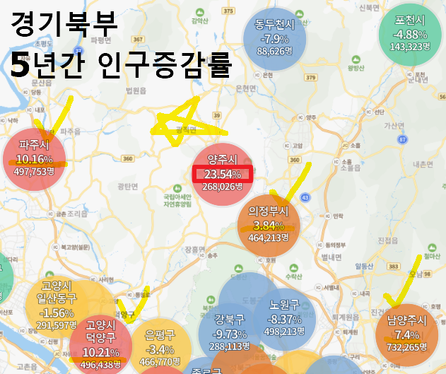 양주 신도시 알아보기 옥정지구와 회천지구 덕정지구 고읍지구 네이버 블로그