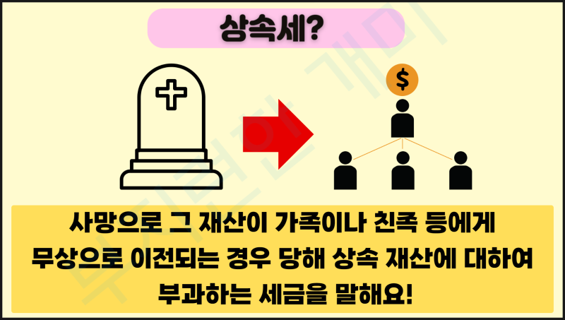 2024년 상속세 면제한도 상속세율 계산기 및 계산법까지 네이버 블로그