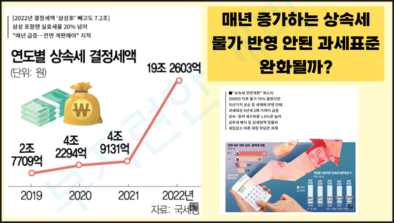 2024년 상속세 면제한도 상속세율 계산기 및 계산법까지 네이버 블로그