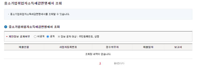 200만원 세금감면 중소기업청년소득세감면 대상자 조회 신청방법 기간 네이버 블로그