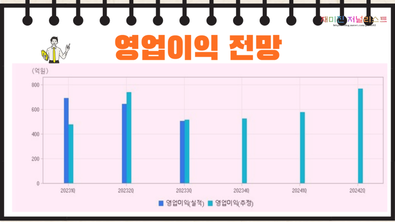 효성티앤씨 주가 전망 배당금 2024년 목표주가 알아보기ft 스판덱스 관련주 네이버 블로그
