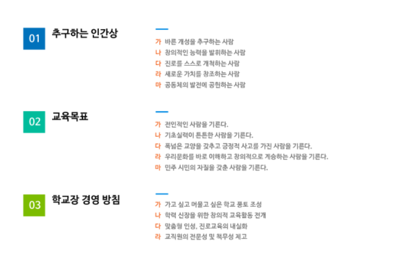 인천 부평 학군 부평고등학교 기본정보 위치 및 현황 신입생 가이드동아리 목록 및 학칙 등 총정리 네이버 블로그