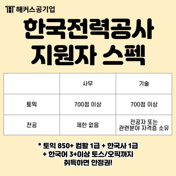 2024 한국전력공사 채용 진행중 한전ncs와 면접 유형 필독 네이버 블로그