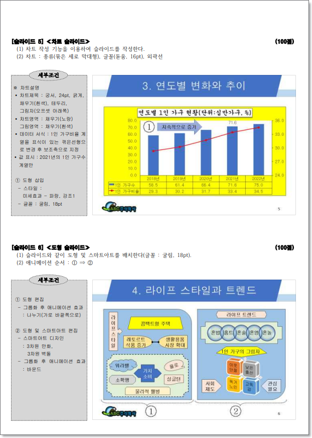 ITQ자격증 - ITQ파워포인트 2024년 01월 13일 A형 기출문제 풀이(2021버전) : 네이버 블로그
