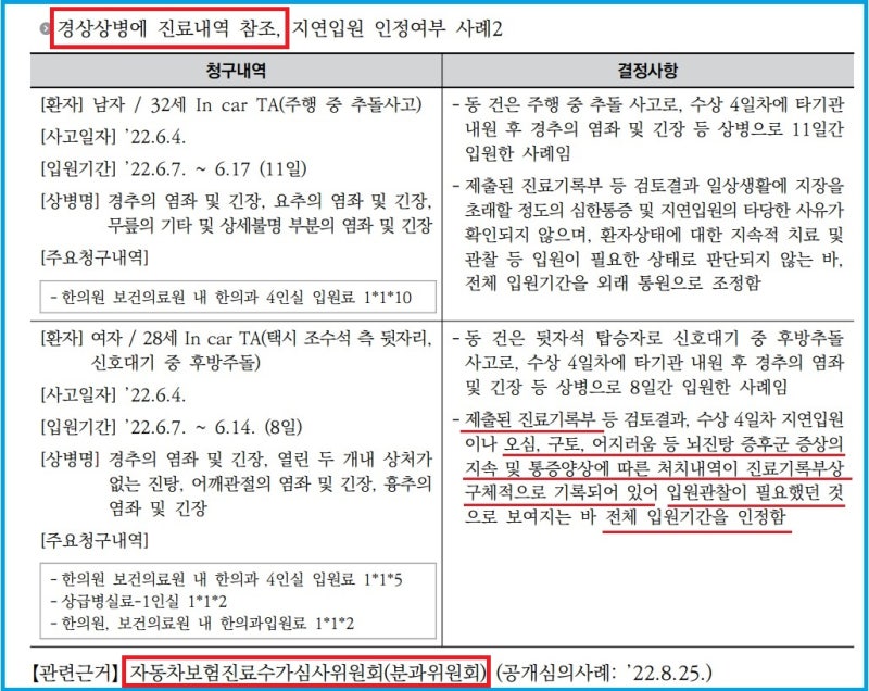 교통사고 뇌진탕으로 인한 11급의 진단 및 자동차보험 인정 기준 안내 네이버 블로그