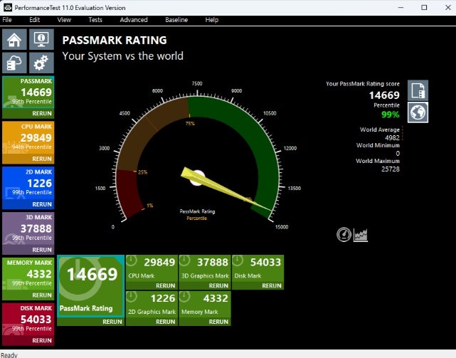 Passmark 벤치툴을 소개해봅니다 - cpu & gpu & memory & ssd 까지 올인원 : 네이버 블로그