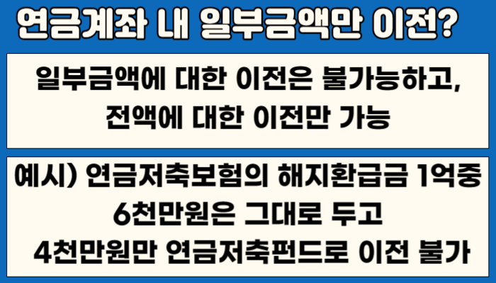 연금계좌연금저축 Irp 간 이전연금가져오기 방법 및 조건 그리고 유의사항 네이버 블로그