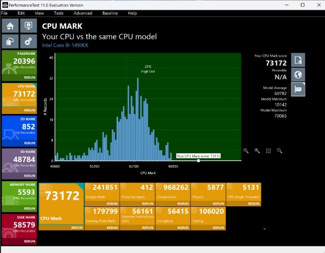 Passmark 벤치툴을 소개해봅니다 - cpu & gpu & memory & ssd 까지 올인원 : 네이버 블로그