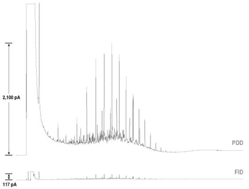 VB-1 - ValcoBond Capillary Column / 발코본드 GC 컬럼 / VICI