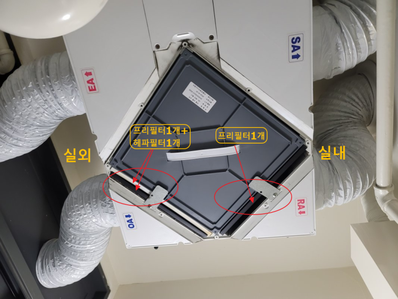 아파트 환기 전열교환기 필터교체방법 제조사별모델별 전열교환기필터교체방법 에어큐 네이버 블로그