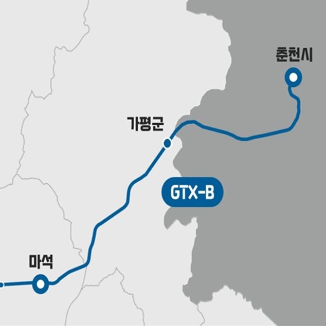 GTX A B C D E F 노선도 완벽정리 : 네이버 블로그