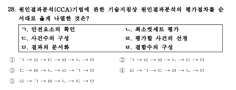 산업안전지도사 기출문제 풀이 528원인결과분석 네이버 블로그