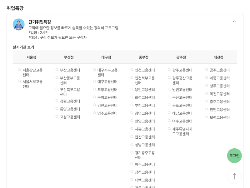 실업급여 구직외활동 Step 온라인취업특강 수강신청 하는 법 강의 추천 네이버 블로그