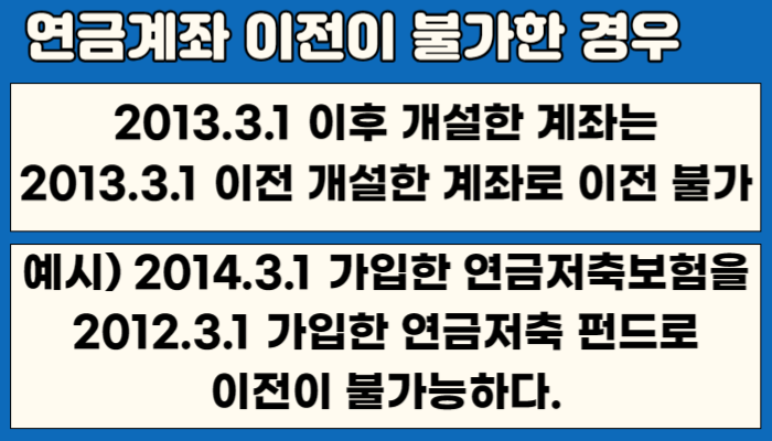 연금계좌연금저축 Irp 간 이전연금가져오기 방법 및 조건 그리고 유의사항 네이버 블로그