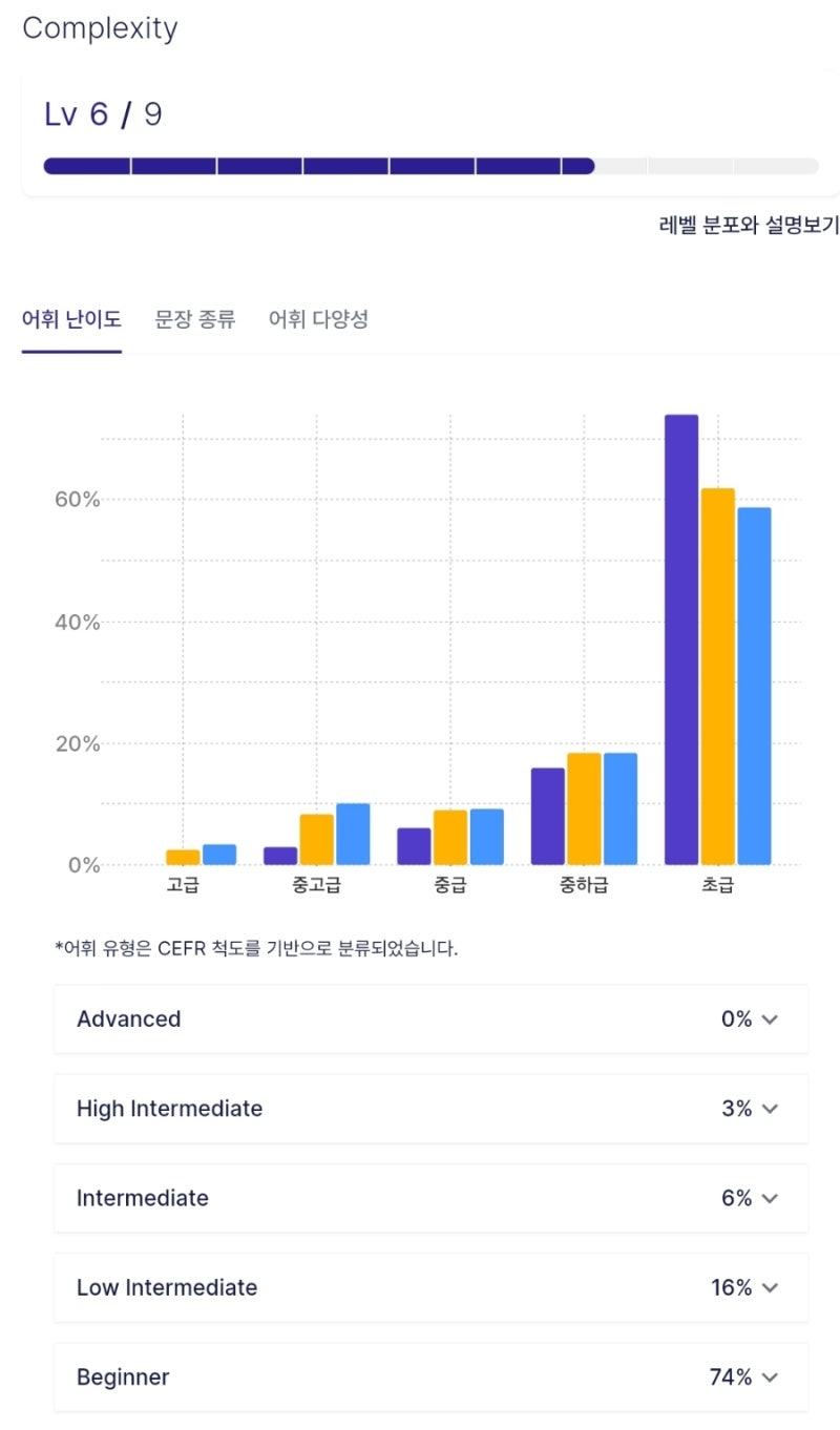 링글 ai prep 오픽 무료 모의고사 결과 + 외국계 인터뷰 준비방법 공유 : 네이버 블로그