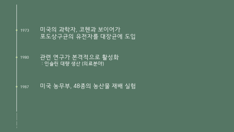 Gmo유전자 변형 농수산물의 의미와 사례 관련된 이야기들 네이버 블로그