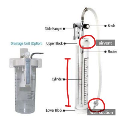흉관(chest tube) 간호 | chest bottle, thoracic suction, gomco suction : 네이버 블로그