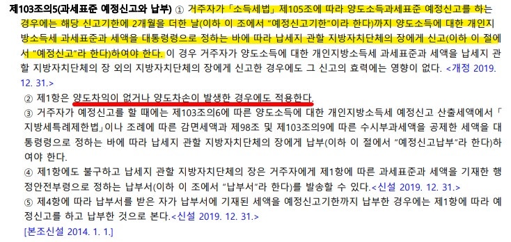 위택스 개인지방소득세양도소득분 신고기한 신고방법 Ft 세무대리인 네이버 블로그