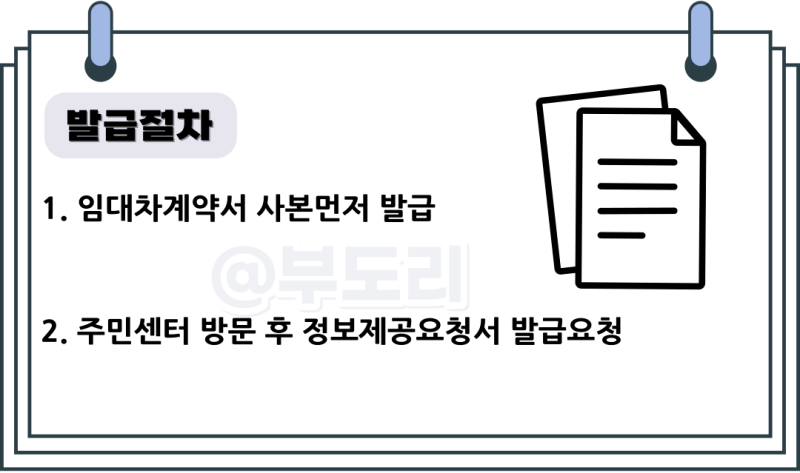 임대차계약서 발급 분실했을 시 사본 이렇게 발급받자 네이버 블로그