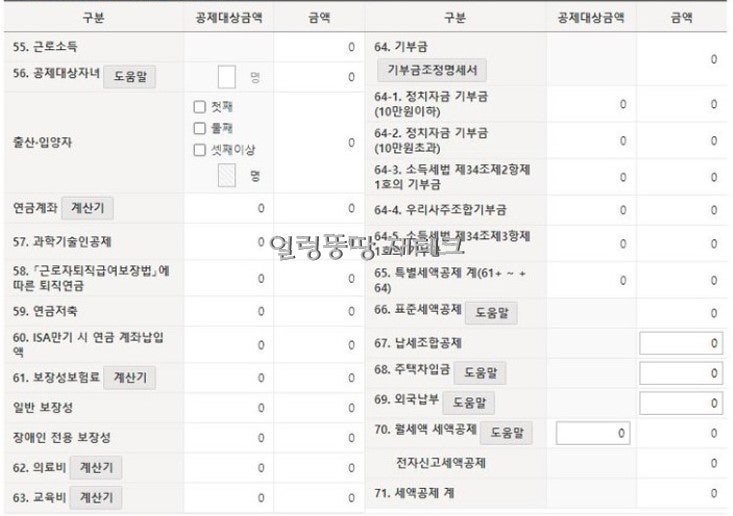 5월 종합소득세 신고로 연말정산 하기이직퇴직자 연말정산 일반 대상자 서류 누락 네이버 블로그
