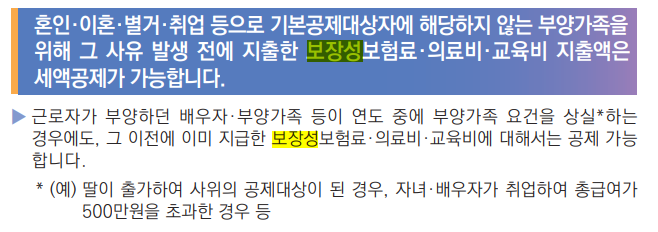 연말정산 보장성 보험료 세액공제국세청 홈텍스에 반영 안될 때 보험 계약자 피보험자 다른 경우 네이버 블로그