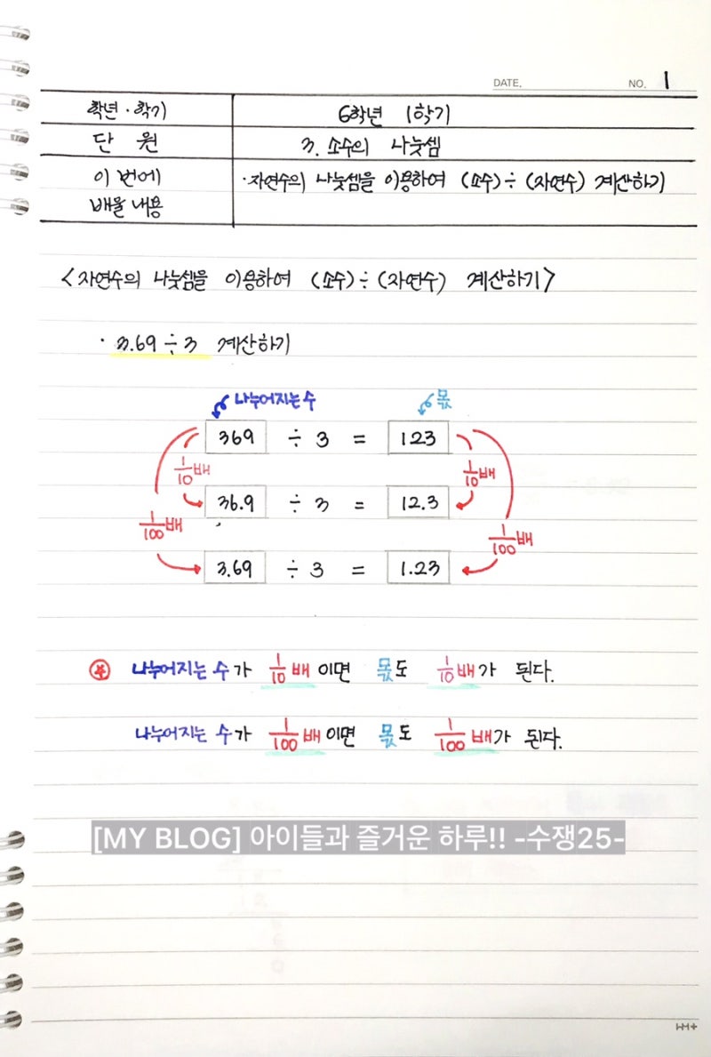 초등수학 개념정리 노트필기 6학년 1학기 3단원 소수의 나눗셈 네이버 블로그