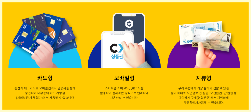 경기지역화폐 혜택 발급 가맹점 정리 활용 팁까지 소개 네이버 블로그