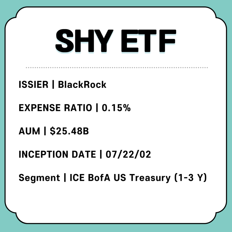 미국 단기 채권 ETF SHV BIL SHY VGSH 단기채 총정리 : 네이버 블로그