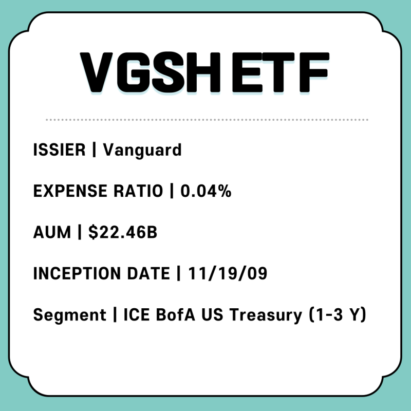 미국 단기 채권 ETF SHV BIL SHY VGSH 단기채 총정리 : 네이버 블로그
