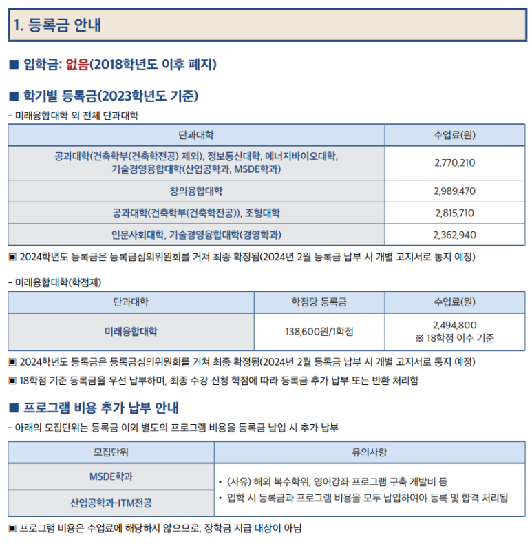 2024 서울과기대 정시 발표 합격자 추합 추가 합격 충원 1차 2차 3차 4차 5차 일정 등록 포기 환불 예비 등록금서울과학