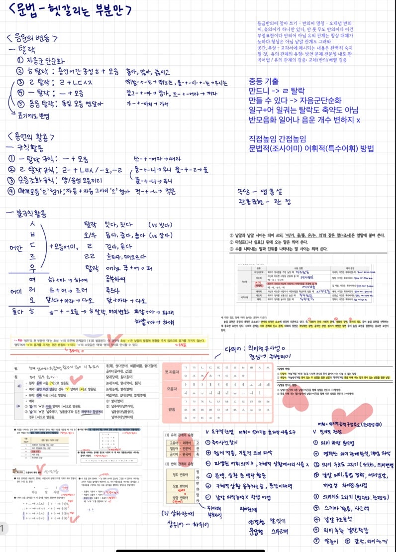 떠먹여주는 초등임용 국어 공부법 및 자료나눔 네이버 블로그