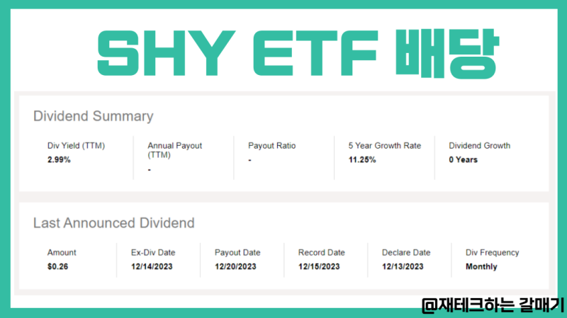 미국 단기 채권 ETF SHV BIL SHY VGSH 단기채 총정리 : 네이버 블로그