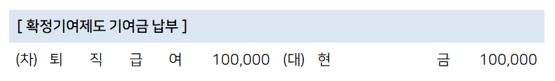 중급회계 확정급여제도 1 퇴직급여 확정기여제도 확정급여부채 사외적립자산 순확정급여부채의 순이자 네이버 블로그