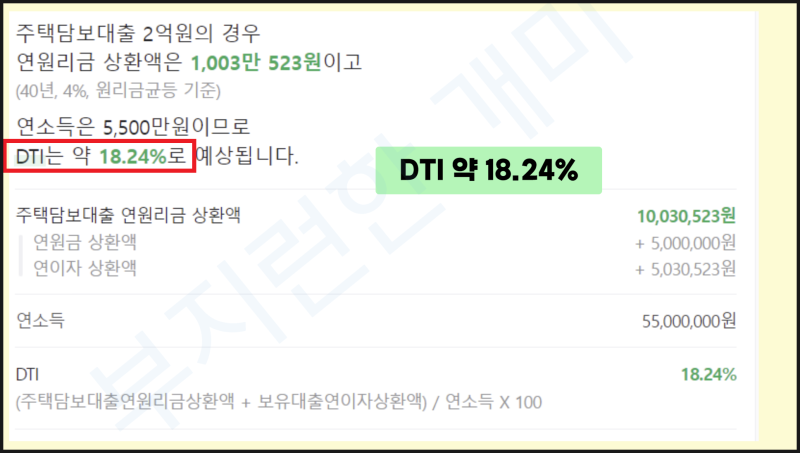주택담보대출 Ltv Dti Dsr 계산기 주담대 금리 계산기 네이버 블로그