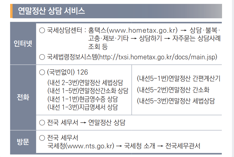연말정산 청약저축주택마련저축 소득공제 등록 방법 국세청 연말정산간소화서비스에 반영 안될때 Ft국민은행 네이버 블로그
