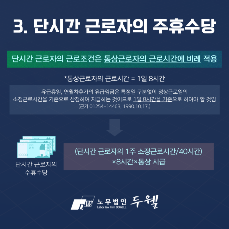주휴수당 지급 조건feat 단시간 근로자 주휴수당 계산 네이버 블로그