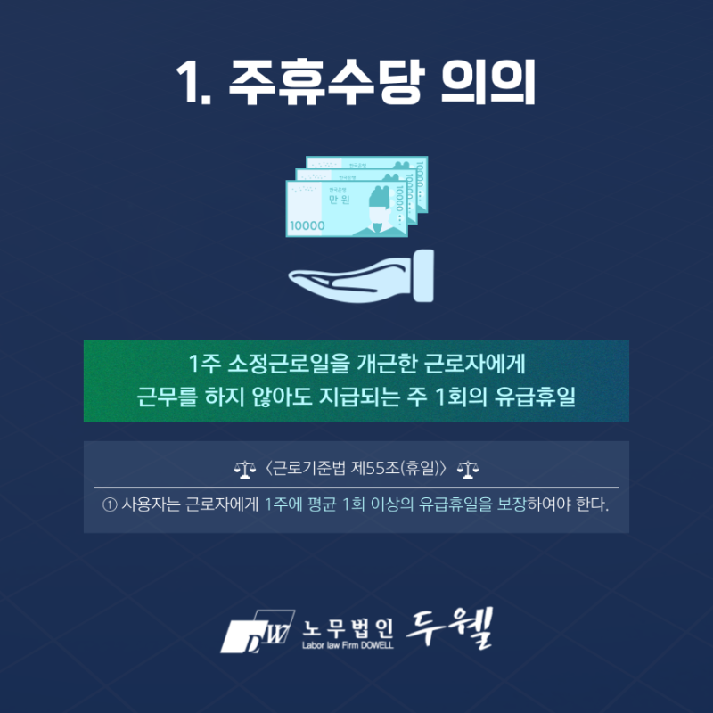주휴수당 지급 조건feat 단시간 근로자 주휴수당 계산 네이버 블로그
