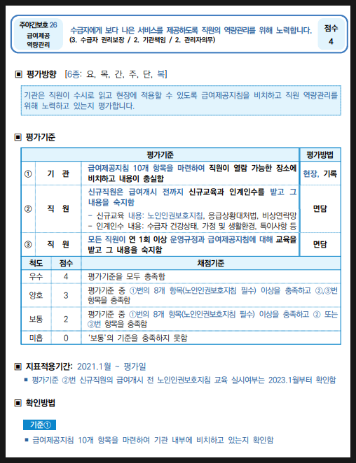 장기요양기관 급여제공지침 매뉴얼 알아보기 네이버 블로그